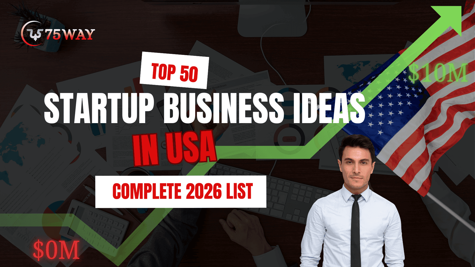 Top 50 Startup Business Ideas in USA: A Guide (2026)